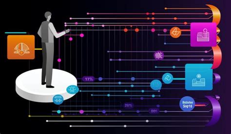 Scared Coding A Conversion Cheat Sheet Of Sql Python Aleryx Jing Chen