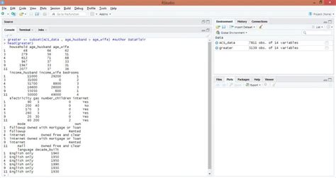 RStudio Tutorial A Complete Guide For Novice Learners DataFlair