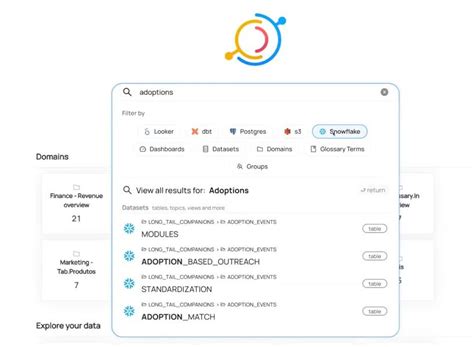 Datahub Community Updates March23 Rundown