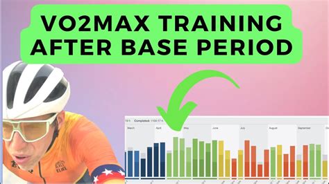 Cycling Vo2max Training Progression After Base Training Youtube