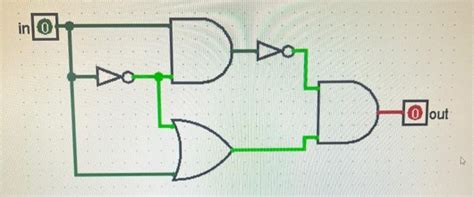 Solved First Simulate This Circuit Using Iverilog On