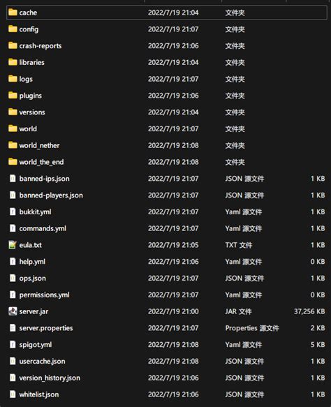 Paperyml Disappeared On 119 · Issue 8159 · Papermcpaper · Github