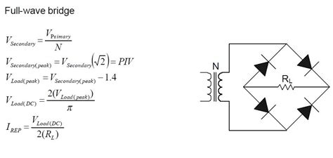 MvM EXperts Electronics Lab Experiments Rectifier Equations