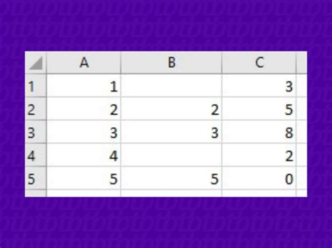 Como Comparar Duas Colunas No Excel Aplicativos E Software Tecnoblog