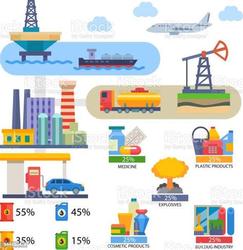 석유 산업 및 유성 제품 약 또는 화장품 벡터 기름칠 흰색 배경에 고립 된 산업 장비 Infographic 그림 세트에 연료 생산 기술 0명에 대한 스톡 벡터 아트 및 기타
