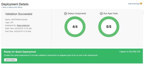Sfdx Deploy Tool Easily Deploy Metadata Using Sfdx Cli Sfdc Stop