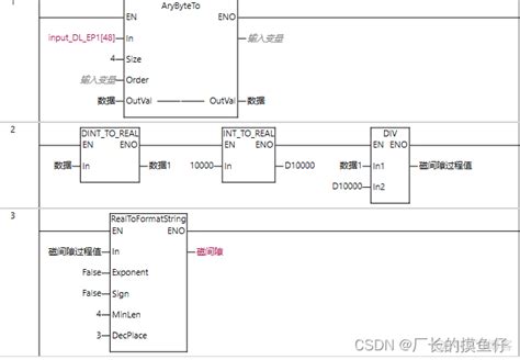 欧姆龙eip和rfid通信 欧姆龙eip通讯 mob6454cc61981e的技术博客 51cto博客