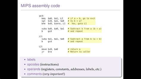 Introduction To Mips Youtube