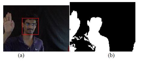 Human Hand Recognition System Based On The Moving Object Detection Color Of The Skin And Face