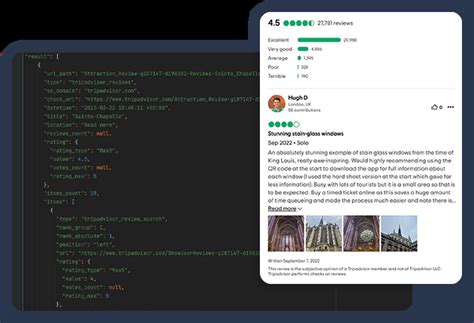 Tripadvisor Reviews Api Dataforseo