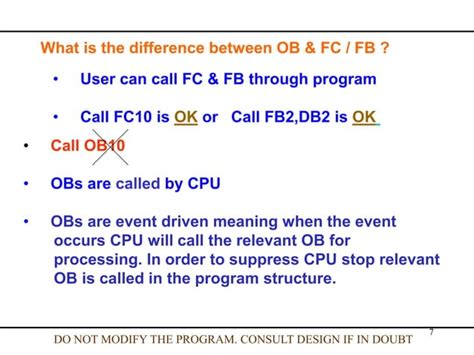 S7 300 Blocks Structure Hardware Configuration Ppt