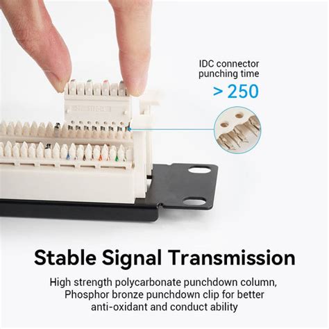 110 Type Telephone Patch Panel