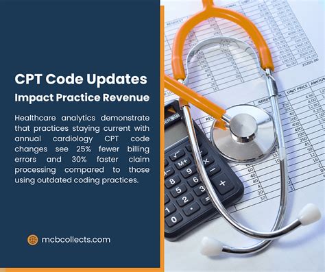Cardiology CPT Codes Guide For Medical Billing Success