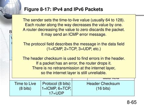 Tcpip Internetworking Ppt Download