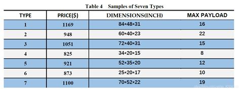 【长见识】matlab的二次函数拟合matlab二次函数拟合求参数 Csdn博客 【长见识】matlab的二次函数拟合matlab二次函数拟合求参数 Csdn博客