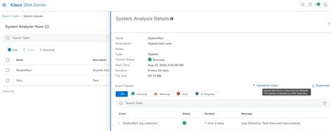 Cisco Support Assistant Extension For The Cisco Catalyst Center Cisco