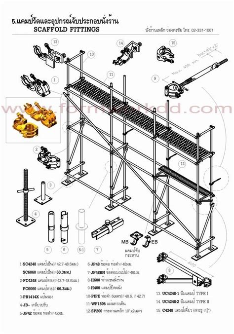 อุปกรณ์ประกอบนั่งร้าน ไปป์แคมป์รุ่นมาตราฐาน ประกอบโครงสร้างนั่งร้านแบบท่อเหล็กกลม Pipe Clamp