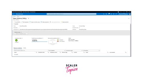 Azure Policy Scaler Topics
