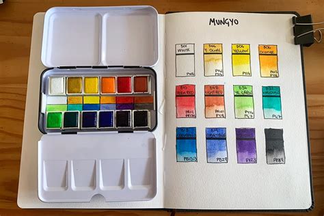 Mungyo Watercolor Color Chart