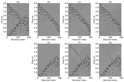 Simultaneous Source Deblending Using A Deep Residual Network Cseg Recorder