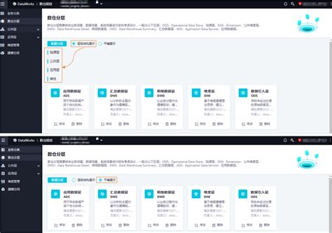 创建数仓分层 大数据开发治理平台 Dataworks 阿里云