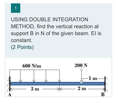 Solved USING DOUBLE INTEGRATION METHOD Find The Vertical Chegg