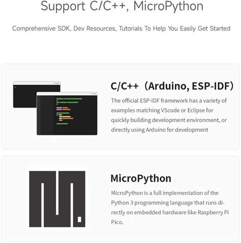 Waveshare Esp32 C3 Mini Development Board Based On India Ubuy