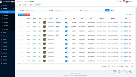 Easygoadmin敏捷开发框架ginantdvue Go语言版本 知乎