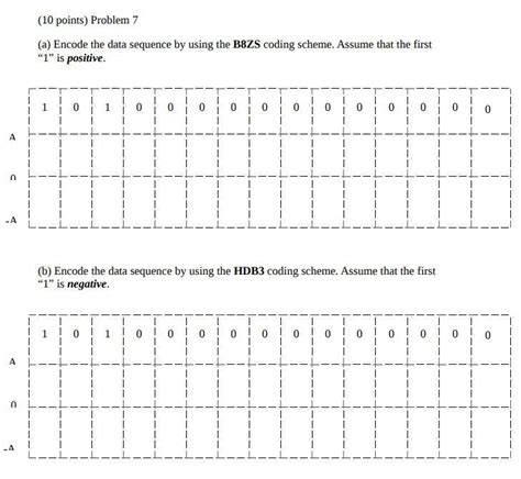 Solved 10 Points Problem 7 A Encode The Data Sequence By