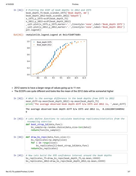 Exploratory Data Analysis And Hypothesis Testing Pdf