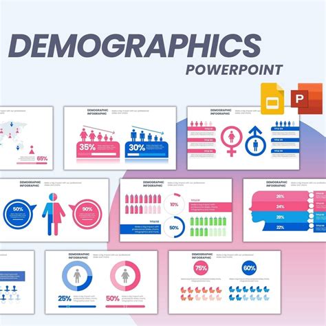 Demographics Powerpoint Fully Editable Templates Demographics Chart Powerpoint Templates