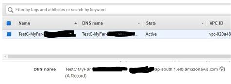 2022 How To Deploy Nextjs Containers On Fargate With Cdk