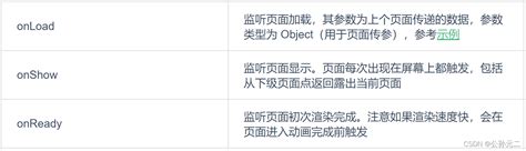Uni App的页面的生命周期：onload、onshow、onreadyuniapp Onready Csdn博客