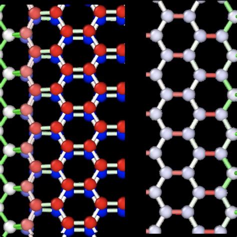 A Ac Ac Ac Dislocation Core Structure B Ac Ac Ac Dislocation Core