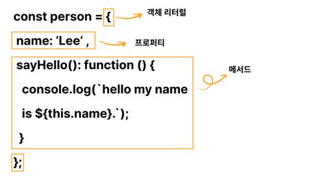 [js] 객체 — 제이로그