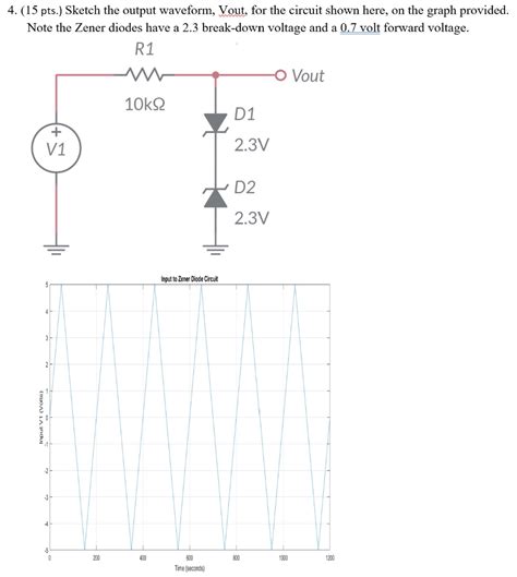 Solved 4 15 Pts Sketch The Output Waveform Vout For
