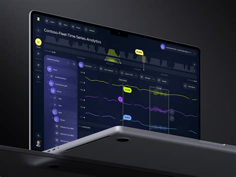 Microsoft Azure Iot Hub Dashboard By Jack R For Rondesignlab ⭐️ On