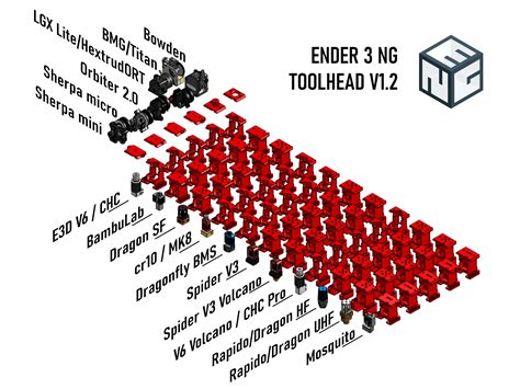 Ender 3 Ng Corexy Beta By Rh3d Download Free Stl Model