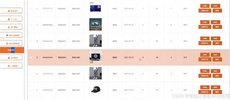 Springboot万家优选管理微信小程序后端源码毕设论文 Csdn博客