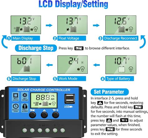 Solar Charge Controller 12V 24V LCD Display Solar Charge Controller10A 20A 30A IFirst