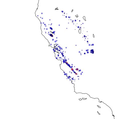Analyzing Your Keen Io Data With Jupyter Notebooks By Joanne Cheng