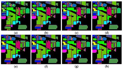 Remote Sensing Special Issue Recent Advances In The Processing Of Hyperspectral Images