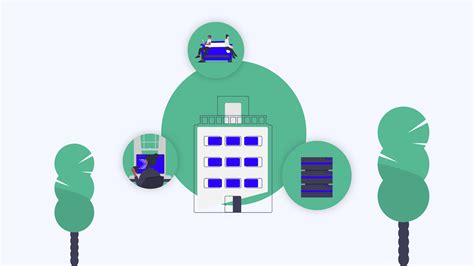 Sustainable Software Development Environmental Impact Of One Workday