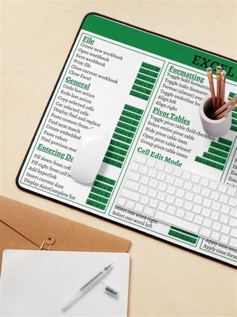 Excel Shortcuts Desk Mats Mouse Pad For Sale By Your Beauty Redbubble