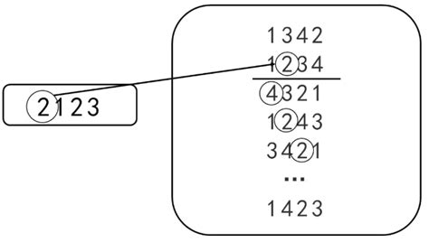 《数学之美》阅读笔记 Lianms Blog