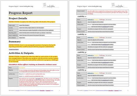 Project Status Report Template 16 Word Templates For Free Download