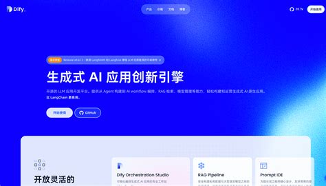 Dify Ai Waytoagi