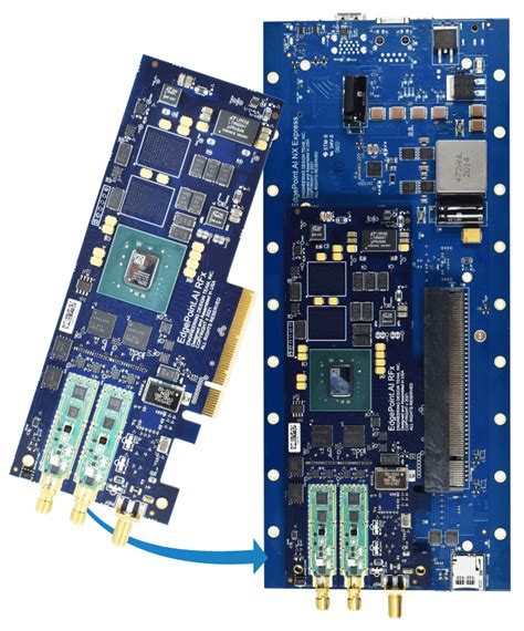 Radio Frequency Rf Edgepoint Ai Edgepoint Ai An Edt Edge Platform