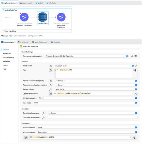 Todos Rest Api With Mulesoft And Aws Dynamodb The Coding Interface