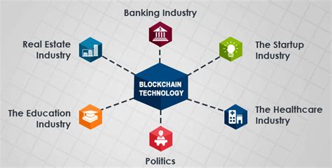 How Is Blockchain Technology Revolutionizing The Mobile App Development Industry Top 1